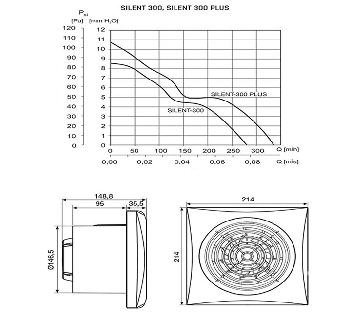 S&P Soler Palau Silent-300 Design CZ Extractor Fan | Electric House ...
